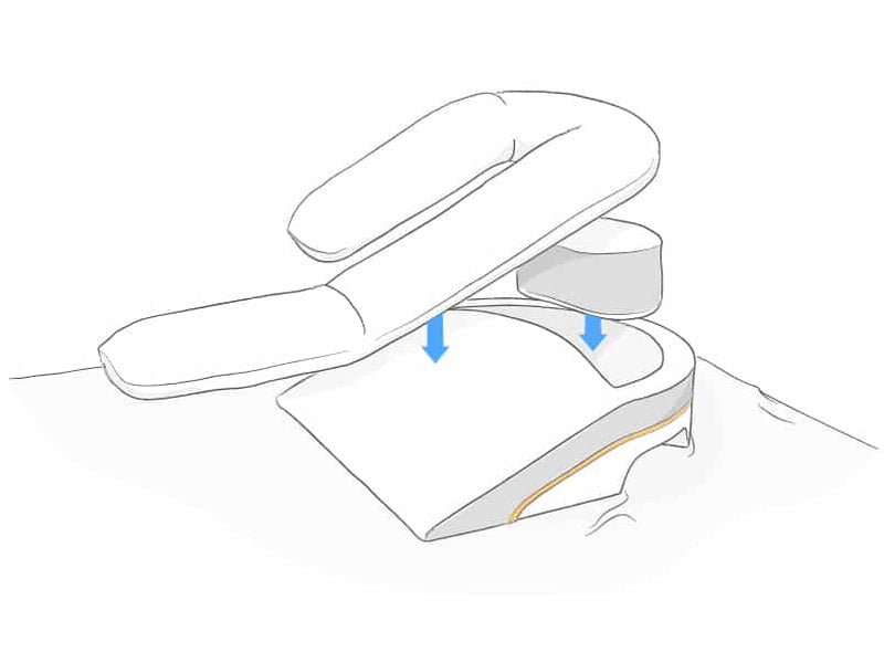 simple and effective medcline relief systems provide unparalleled ...